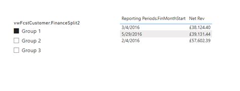 Solved Rolling 12 Month Calculation With Group Microsoft Fabric