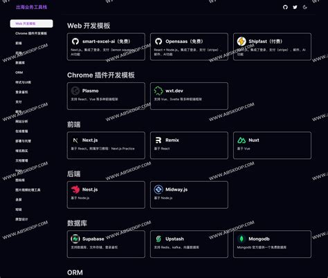 Indie Hacker Tools 独立开发者出海技术栈和工具 A姐分享