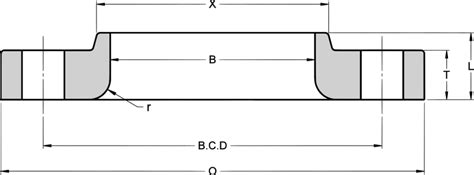 Lap Joint Flange Dimensions ASME B Drafting Services India The Ai Designs