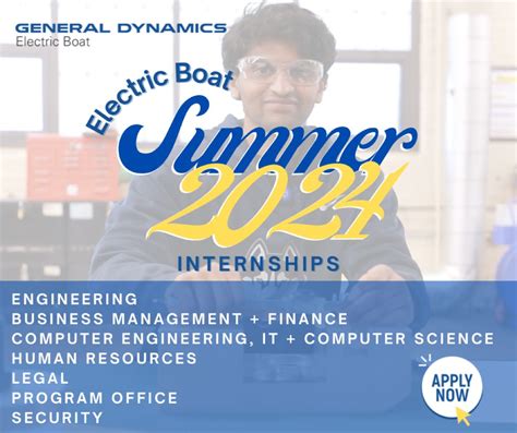 Suraj Pandey Posted On Linkedin