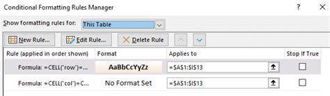 Highlighting Rows And Columns In Excel A Comprehensive Guide Office Watch