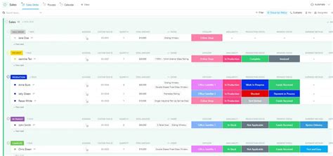 Free Inventory Templates In Google Sheets