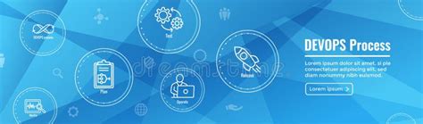 Devops Icon Set Dev Ops Web Header Banner Stock Vector Illustration