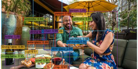 Detr End To End Object Detection With Transformers Visoai