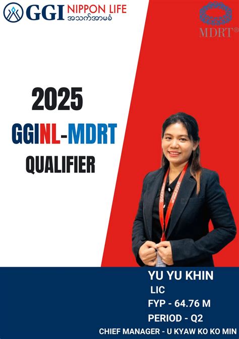 Kyaw Ko Ko Min Ryan On Linkedin Ggi Nippon Life အသက်အာမခံ ရဲ့ တနိုင်ငံလုံး Fls များတွင် ခုနှစ