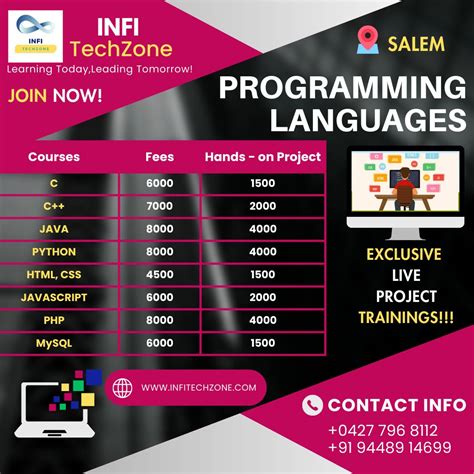 infi techzone on linkedin infitechzone infitechzone infitechzone