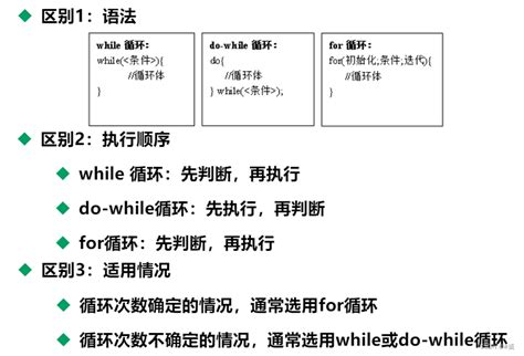 循环结构解析 Csdn博客 循环结构解析 Csdn博客
