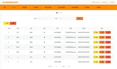 【万字文档源码】基于springbootvue的网上购物商城系统 可用于毕设 课程设计 练手学习 Csdn博客