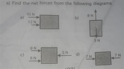 Net Force Diagram A Find The Net Forces From The Following