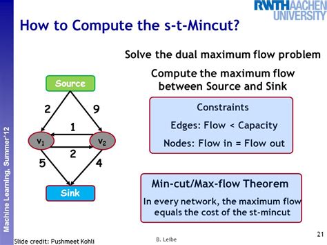 Machine Learning Lecture Ppt Download