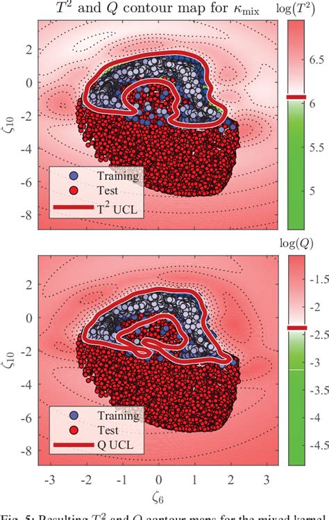 Figure From Online Detection Of Soft Internal Short Circuits In Lithium Ion Battery Packs By