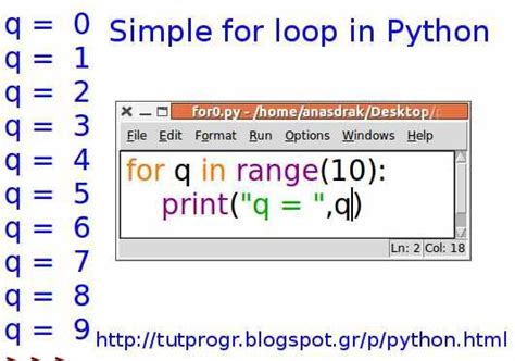 Simple For Loop Python Computer Programming Computer Programming Languages Python Programming