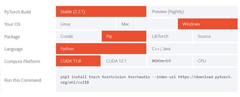 Pytorch Installation Error Wheel Torch Located Is Inavlid Compute Sanitizer NVIDIA