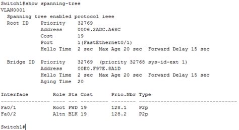 Default Stp Behavior On Cisco Switches