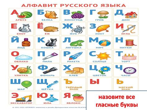 Повторяем гласные буквы и звуки презентация онлайн