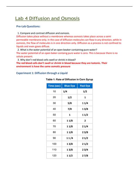 SOLUTION Lab 4 Diffussion And Osmosis Studypool