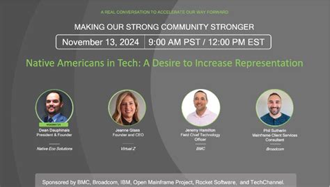 Rocket Software On Linkedin The Open Mainframe Projects Making Our Strong Community Stronger…