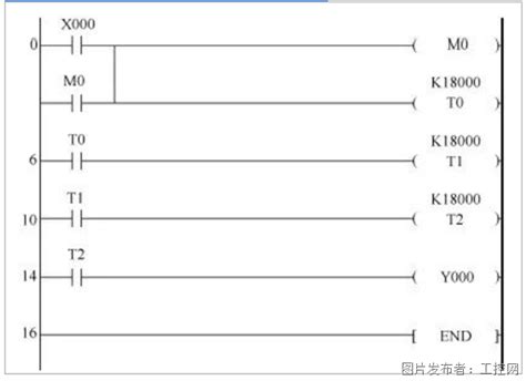 三菱plc用定时器与计数器实现的时间控制编程案例