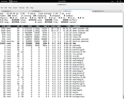 Multi Node Openstack Rdo Havana Xen Virtualization On Linux And Solaris