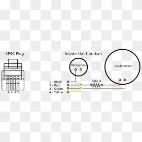 Cisco Phone Headset Pinout HD Png Download Vhv
