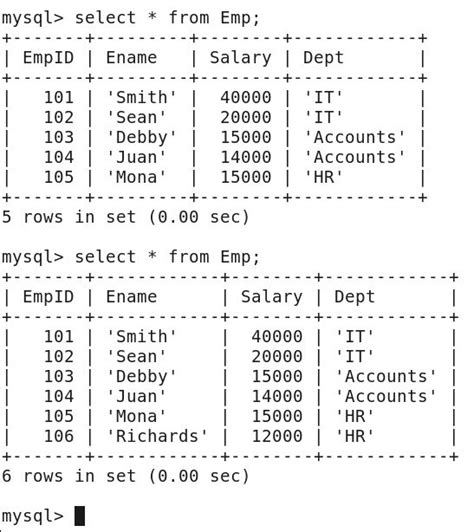 SQOOP Complete Tutorial Part Big Data SQL