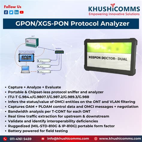 Khushi Communications Private Limited On Linkedin Gpon Xgspon Protocol Analyzer Optical