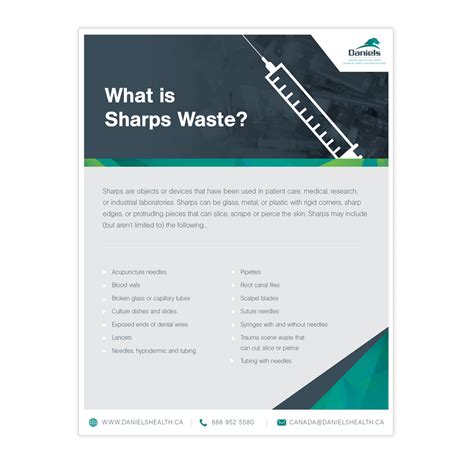 What Is Sharps Waste Poster Daniels Health
