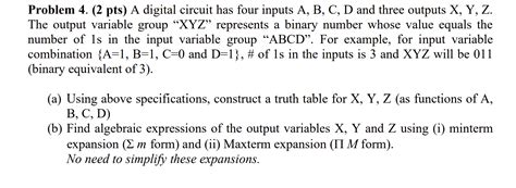 solved problem 4 2 pts a digital circuit has four inputs