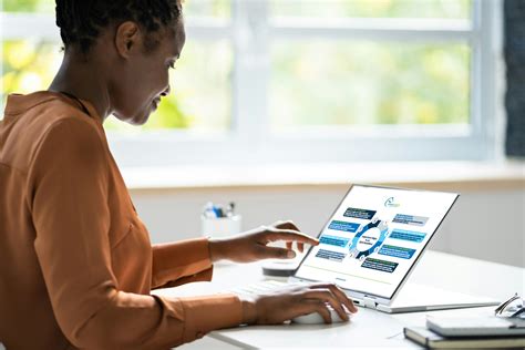 Essential Steps In Rcm Workflow Maximizing Healthcare Revenue Essential Steps In Rcm Workflow Maximizing Healthcare Revenue