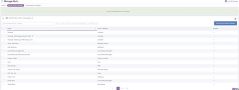 how to use the send test alert function auvik support