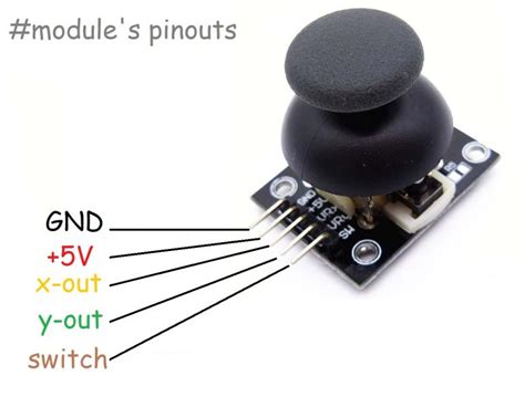 Using The Dual Axis Analog Joystick Module Aaenics
