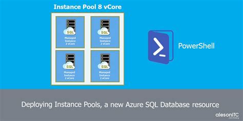 ☁ deploying instance pools a new azure sql database resource aleson itc