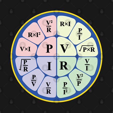 Electrical Ohms Law Formula Wheel Chart For Electricians Electrical