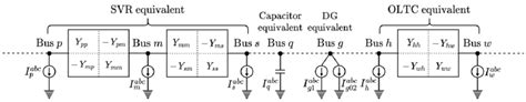 Simplified Network Including A Three Phase Svr Capacitor Dg Oltc