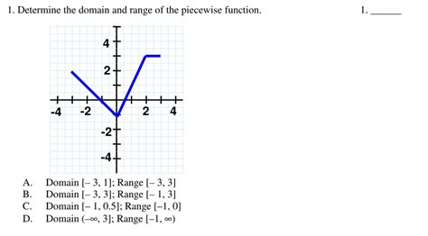 Domain And Range Of Piecewise Functions Calculator