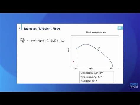 Free Video Higher Order Multi Variate Statistics For Scientific Data Analysis From Inside