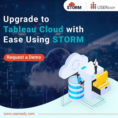 useready on linkedin storm seamless tableau server to tableau cloud