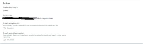 Unable To Clone Repo 403 At Build Step · Issue 572 · Aws Amplify