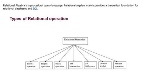 datqbase management system relational algebra pptx