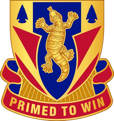 Distinctive Unit Insignia