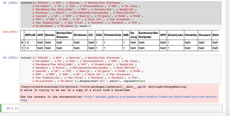 Python How To Remove Columns From A Pre Selected Dataframe Which