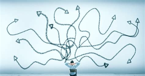 Scenario Analysis A Powerful Way To Thrive In A Volatile World — Futures Platform