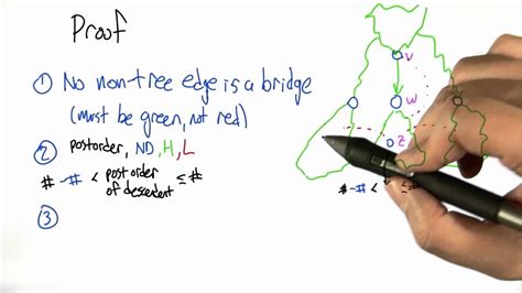 Proof Intro To Algorithms Youtube