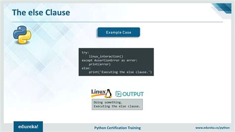 Exception Handling In Python Exceptions In Python Python