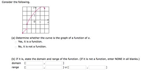 Solved Consider The Following 0 A Determine Whether The
