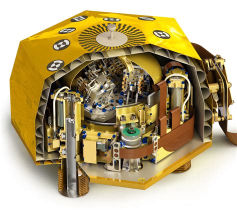 Mars How Many Sundials Sun Compasses And Gnomons Are There On Solar System Bodies Space