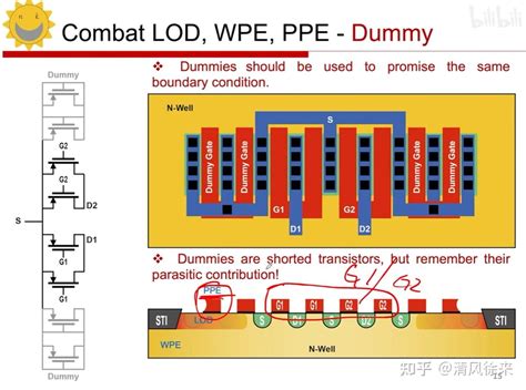Match 匹配技术 知乎