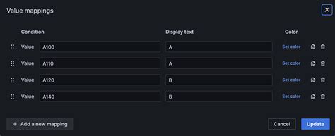 how to map multiple values into one value dashboards grafana labs
