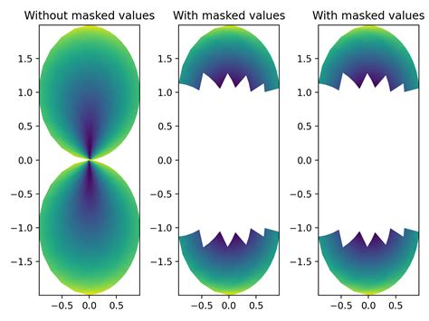 Quadmesh 演示 — Matplotlib 3103 文档 Matplotlib 绘图库