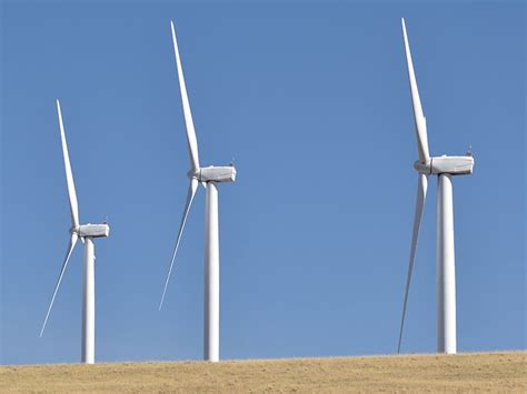 Rto Insider Llc On Linkedin Nerc Has Submitted Two New Reliability Standards For Ferc Approval